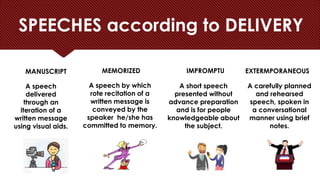 SPEECHES-based-on-purpose-and-delivery.pptx
