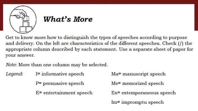 SPEECHES-based-on-purpose-and-delivery.pptx