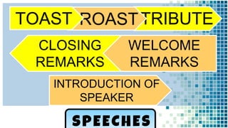 Speeches for Special Occasions | PPTX