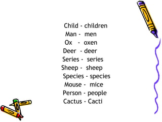 Speeches of english grammar | PPT