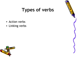 Speeches of english grammar | PPT