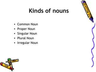 Speeches of english grammar | PPT