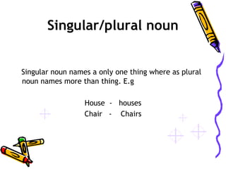 Speeches of english grammar | PPT