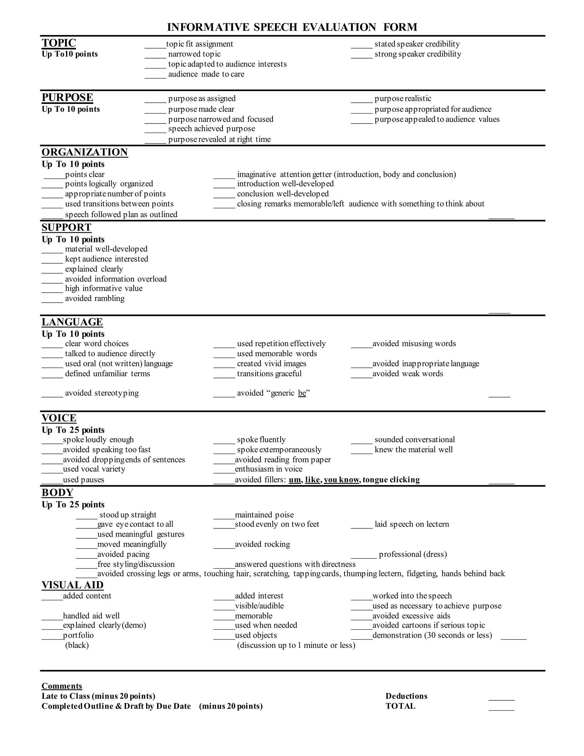 Speech Evaluation Form Fall 2017 | DOCX