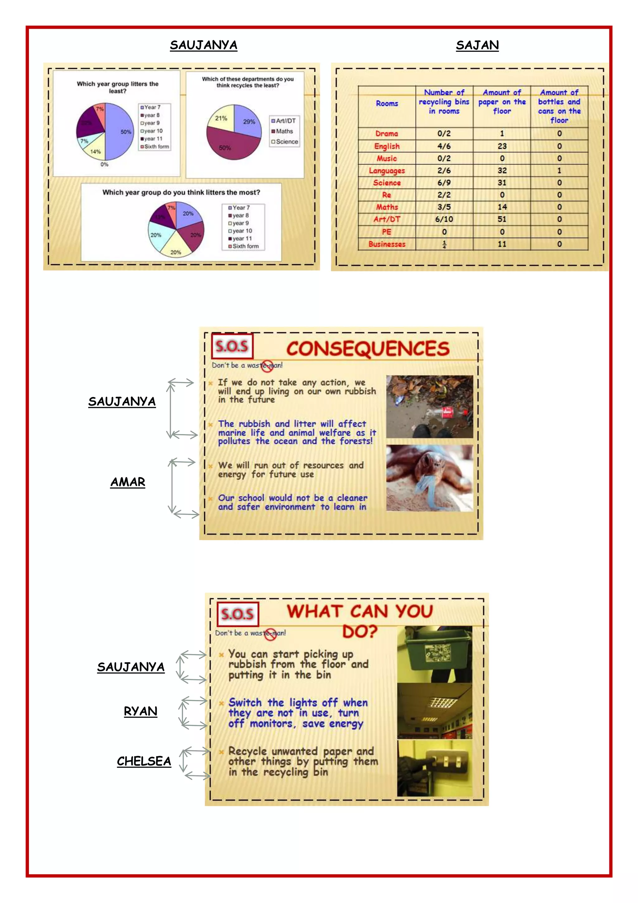 Script for Assemblies | PDF