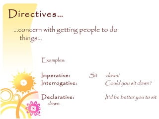 Speech function, politeness and cross cultural communication | PPT