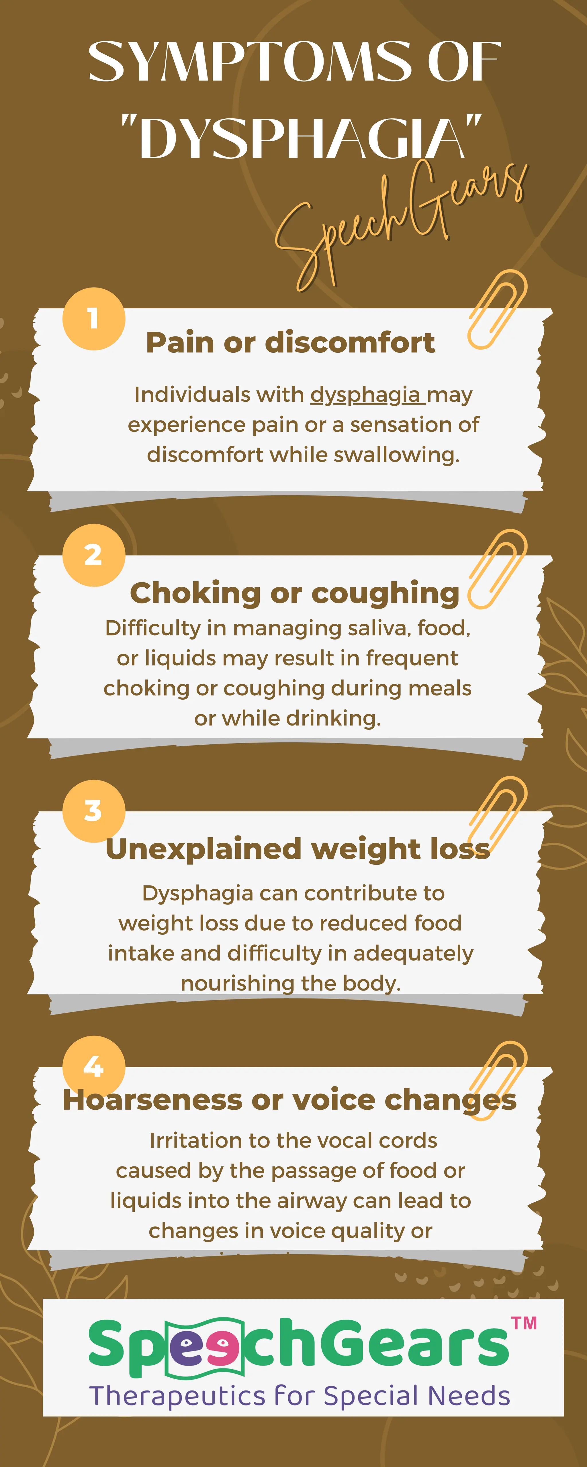 Navigating the Challenges: Understanding and Managing Dysphagia | PDF