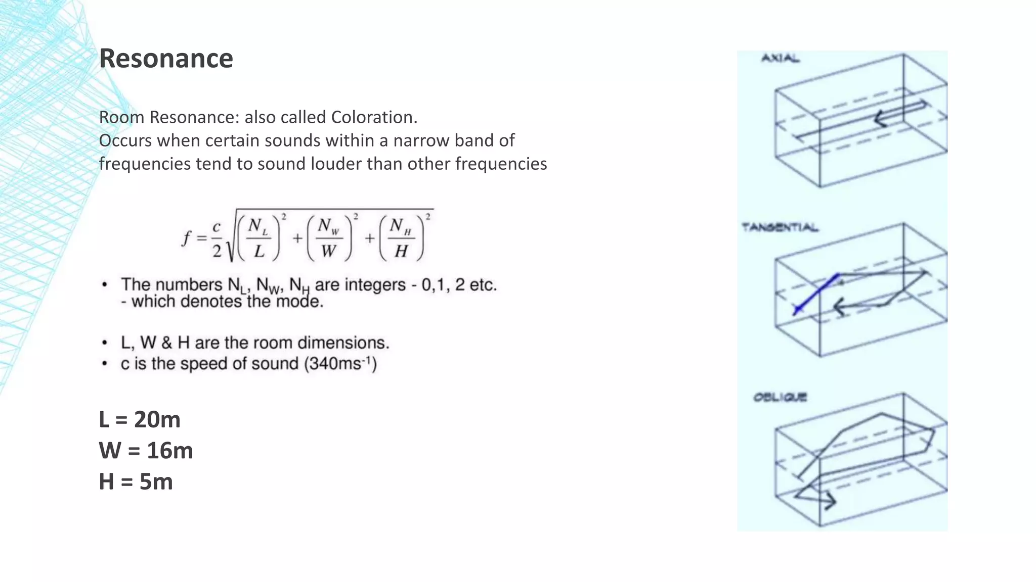 Speech Hall - Acoustic Study | PPT