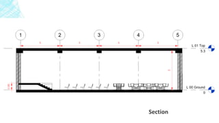 Speech Hall - Acoustic Study | PPT