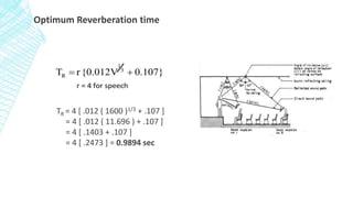 Speech Hall - Acoustic Study | PPT