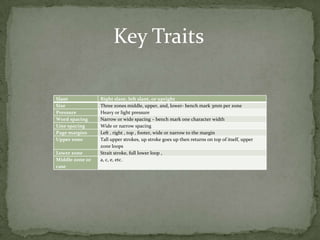 Speech handwriting | PPT