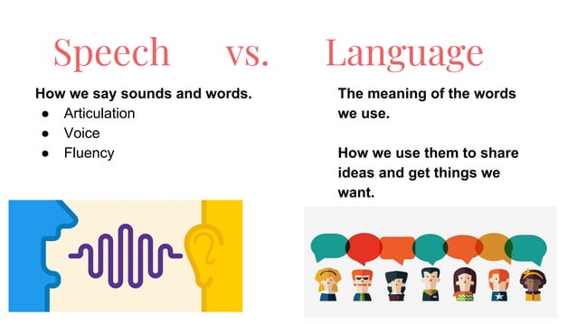Speech and Language Impairments | PDF | Brain and Nervous System ...