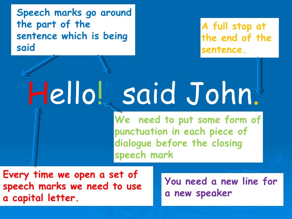 speech-marks