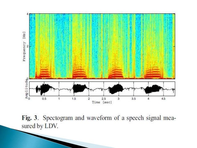 Speech measurement using laser doppler vibrometer | PPTX | Digital ...