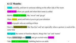 Speech Milestones-Speech Sciences presentation | PPT