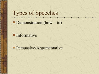 Public Speaking Course Description | PPT