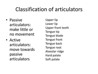 Speech organ1 | PPTX