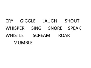 Speech organs and sounds they produce | PPT
