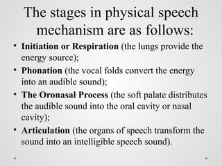 speech organs full.pptx for learning speech organs | PPTX