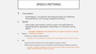How to Outline Your Speech: An Introduction | PPTX