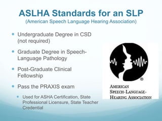 Speech Language Pathology | PPTX