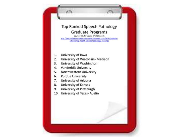 Speech Pathology Master's Degrees | PPT