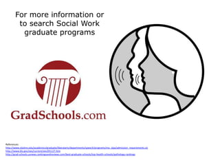 Speech Pathology Master's Degrees | PPT