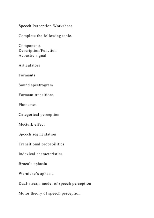 Speech Perception WorksheetComplete the following table.Comp.docx