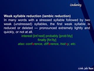 Speech phenomena | PPT