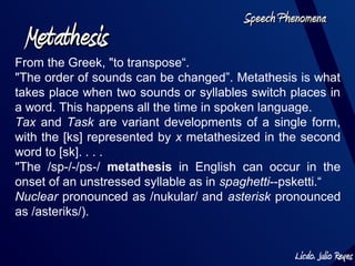 Speech phenomena | PPT