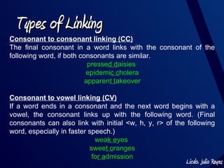 Speech phenomena | PPT