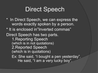 Speech | PPTX