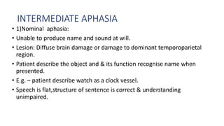 Speech PPT RONAK.pptx | Brain and Nervous System Disorders | Diseases ...