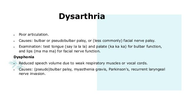 Speech problems | PPTX