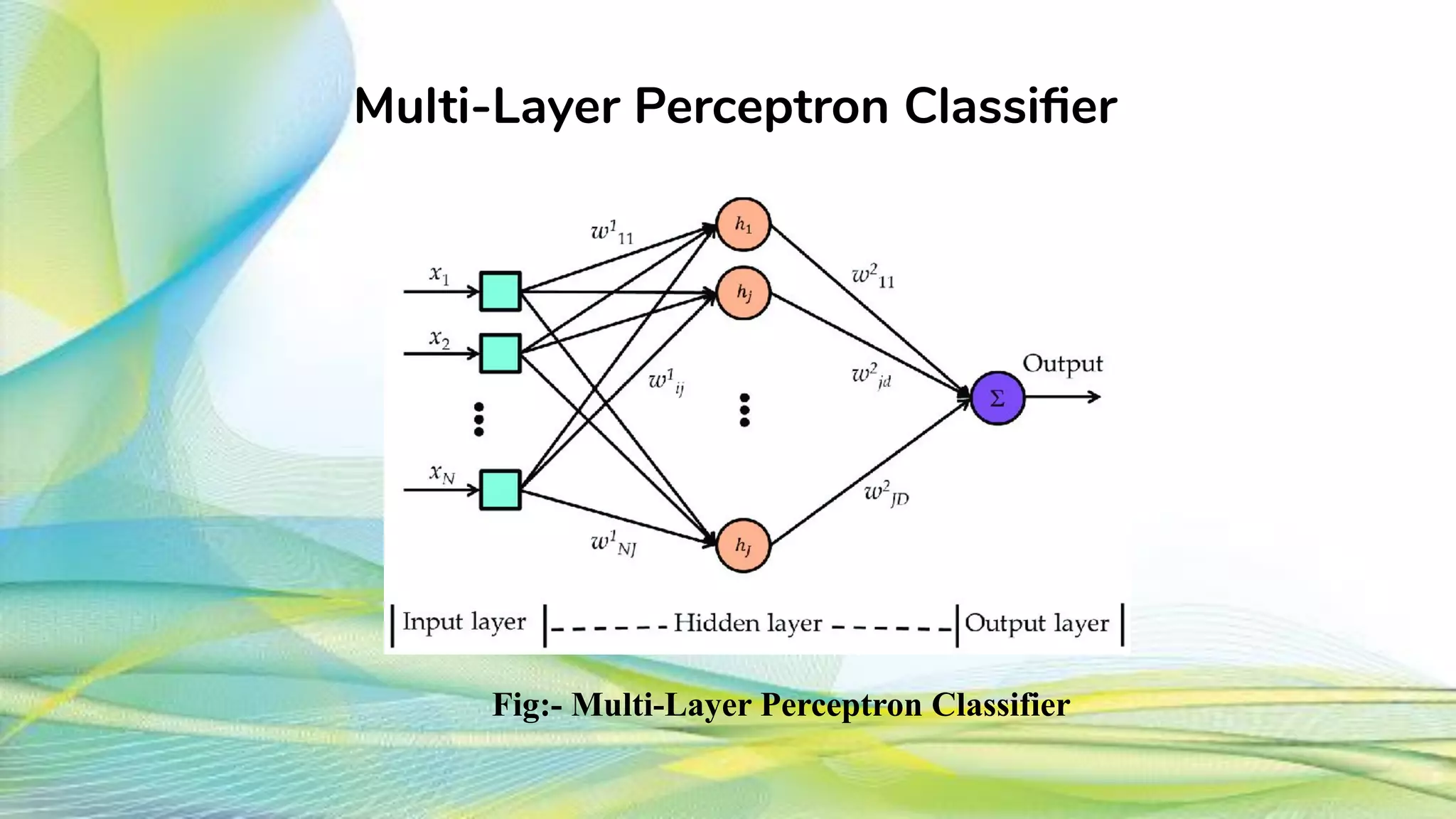 Speech Emotion Recognition Pdf