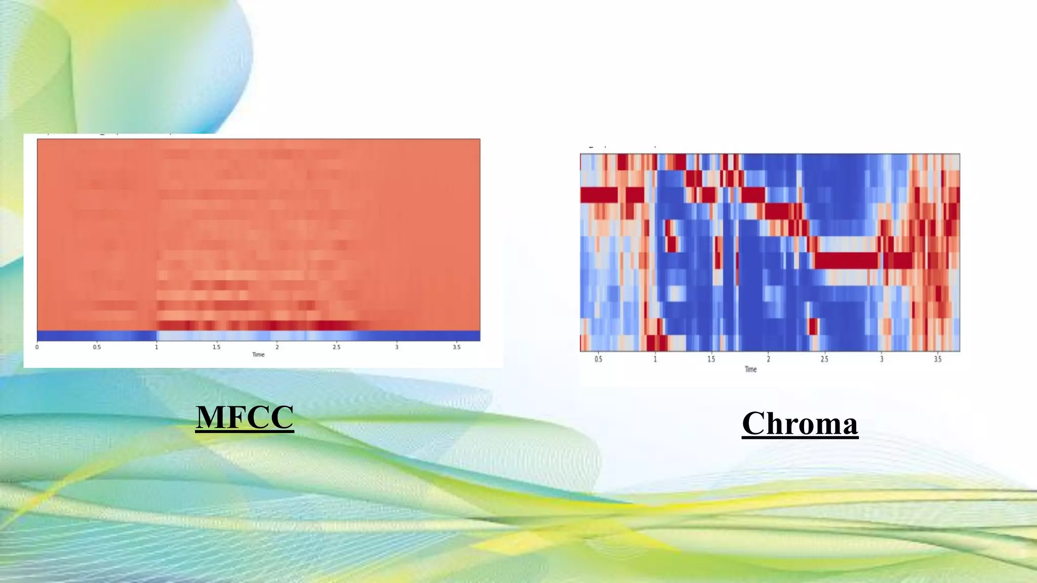 Speech emotion recognition | PDF