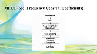 Speech emotion recognition | PDF