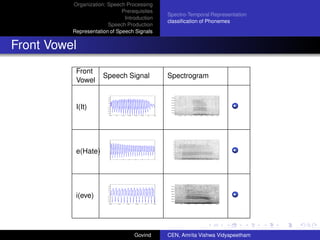 Speech processinglecworkshop | PDF