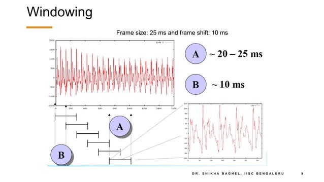 SpeechProcessing_using_Librosa__1___1_.pptx