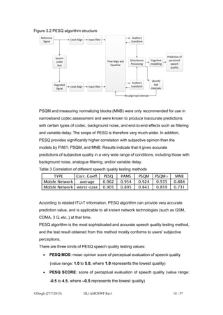Speech quality Learnings | PDF