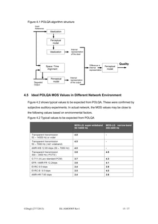 Speech quality Learnings | PDF