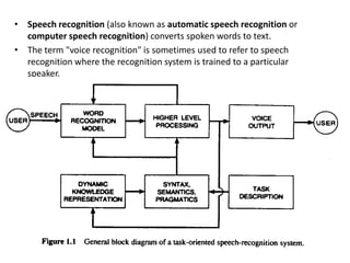 Speech Recognition | PPTX | Computing | Technology & Computing