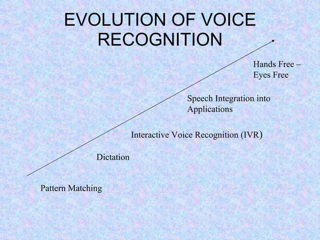 Speech recognition | PPT | Digital Audio | Computer Software and ...