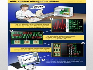 Speech Recognition, Text to Speech, and Voice Interfaces | PPT