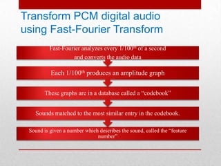 Speech Recognition, Text to Speech, and Voice Interfaces | PPT