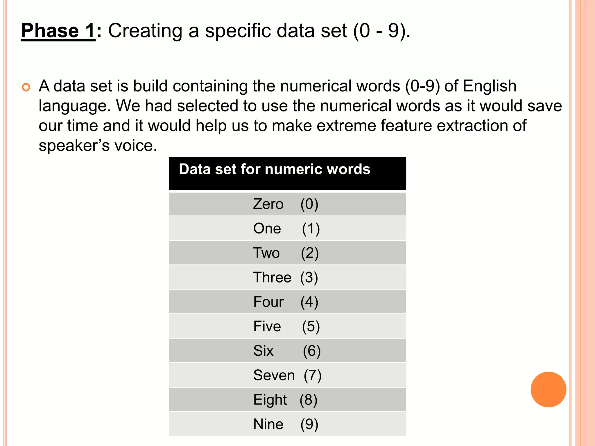 Speech Recognition Using Neural Network Pptx 0666