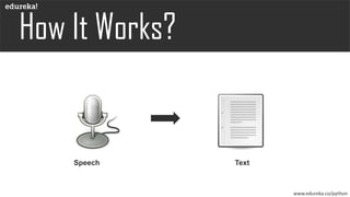 Speech Recognition Using Python | Edureka | PDF