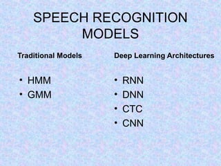 speech _ recognition _ presentation .ppt