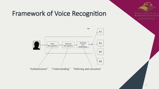 Speech Recognition in artificial intelligence | PPTX | Digital Audio | Computer Software and ...