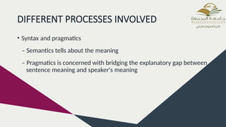 Speech Recognition in artificial intelligence | PPTX | Digital Audio | Computer Software and ...